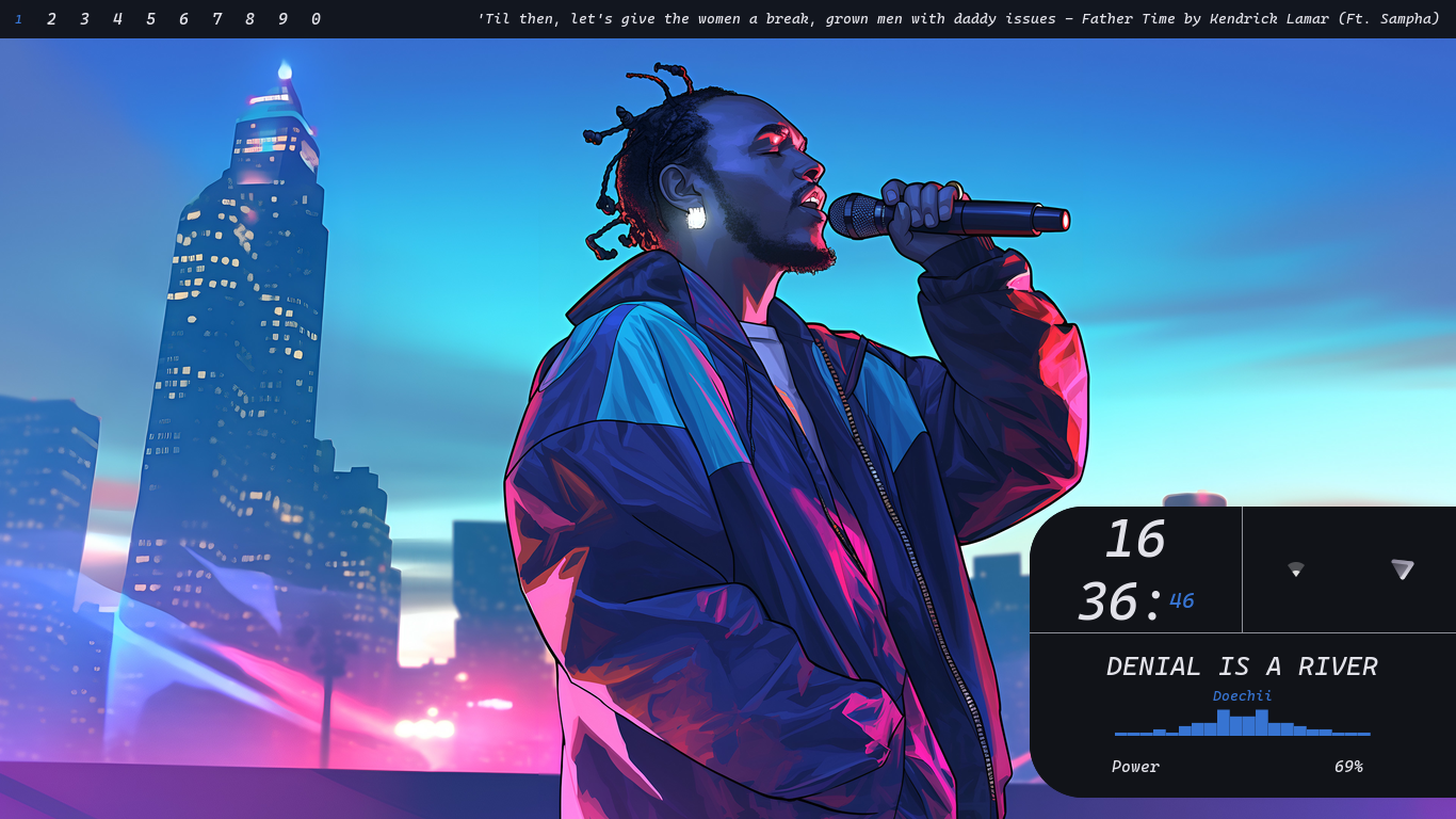 [Hyprland] Minimal and cozy | Scrolller