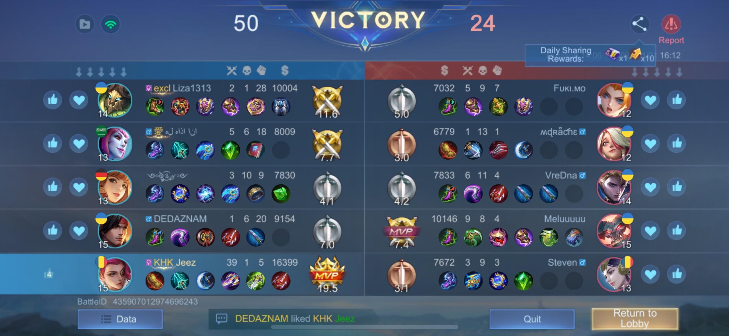 What is your best score ever? | Scrolller