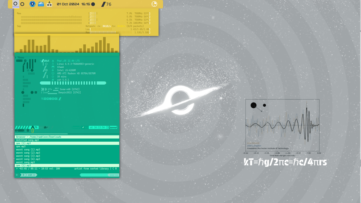 [XFCE] Clones | Scrolller