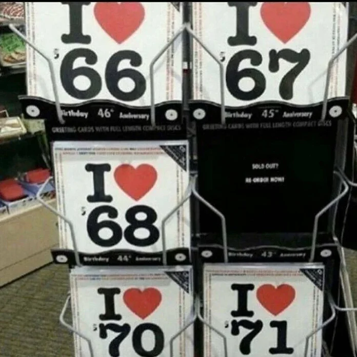 Supply and demand | Scrolller