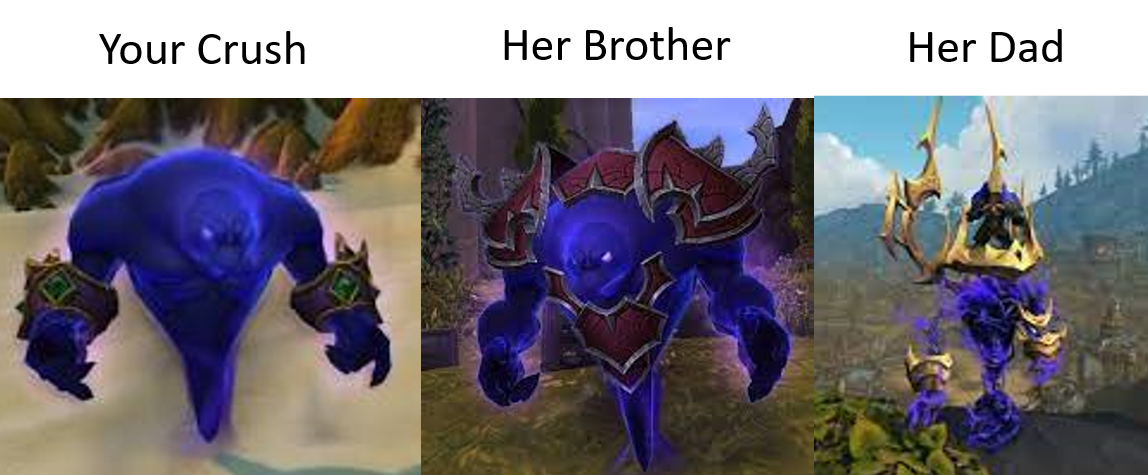 Made with PowerPoint | Scrolller