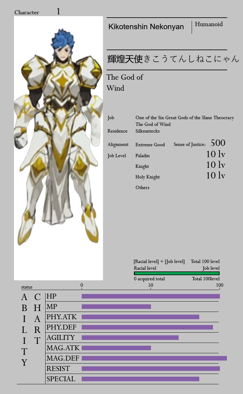 Fanmade Nekonyan (ST God of Wind) Character Sheet | Scrolller