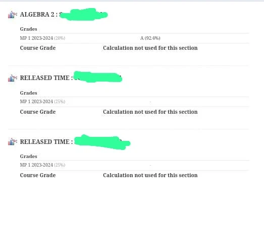 Are my grades good enough for MIT? | Scrolller