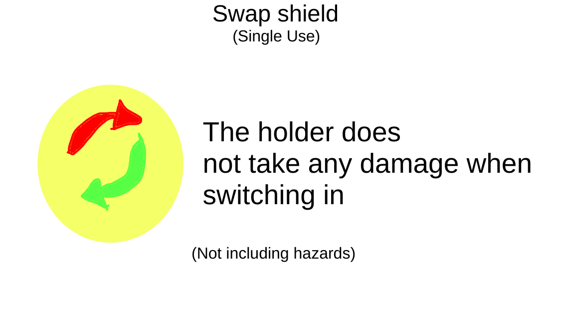 Just an item Idea called the Swap shield | Scrolller