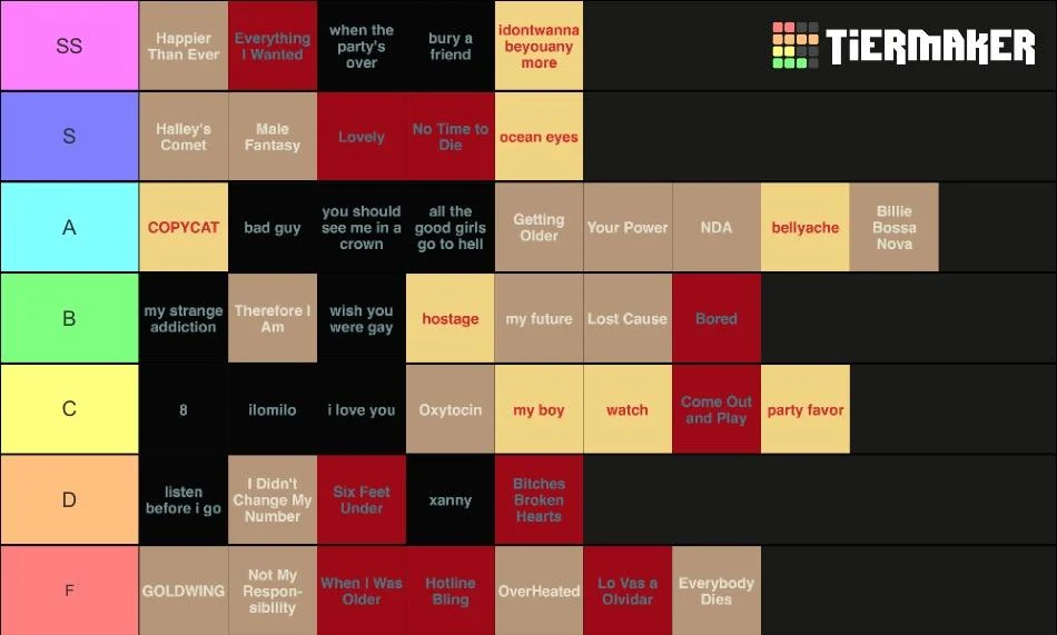 Preparing myself to get roasted | Scrolller