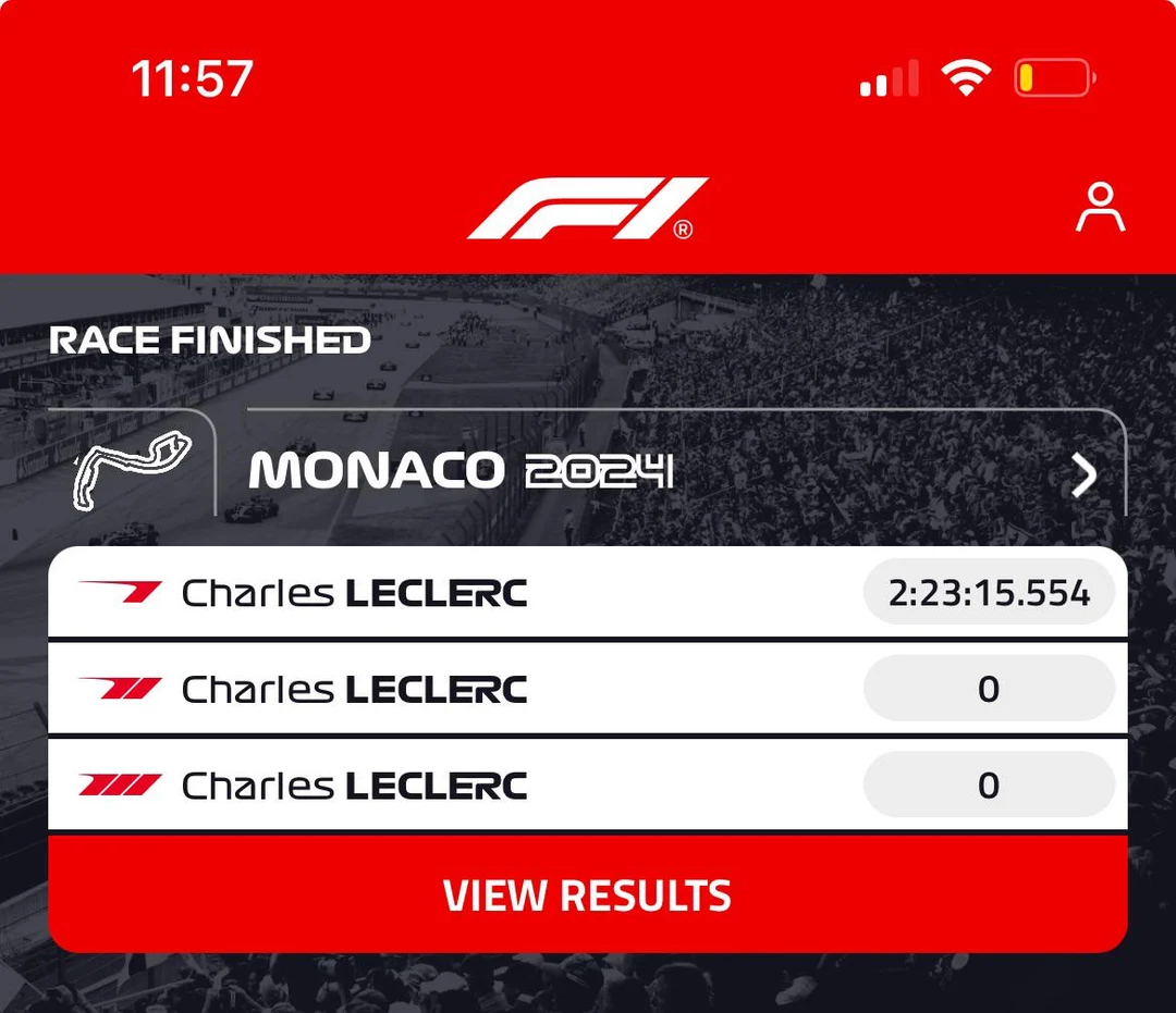 Charles breaks the Monaco curse! Stands on all 3 steps of the podium! | Scrolller