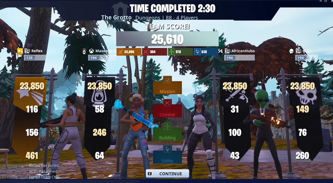 2:30 Grotto Squad World Record | Scrolller