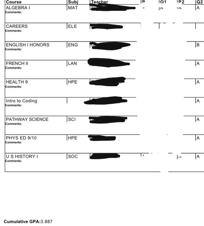 Someone please help, I’m very confused | Scrolller