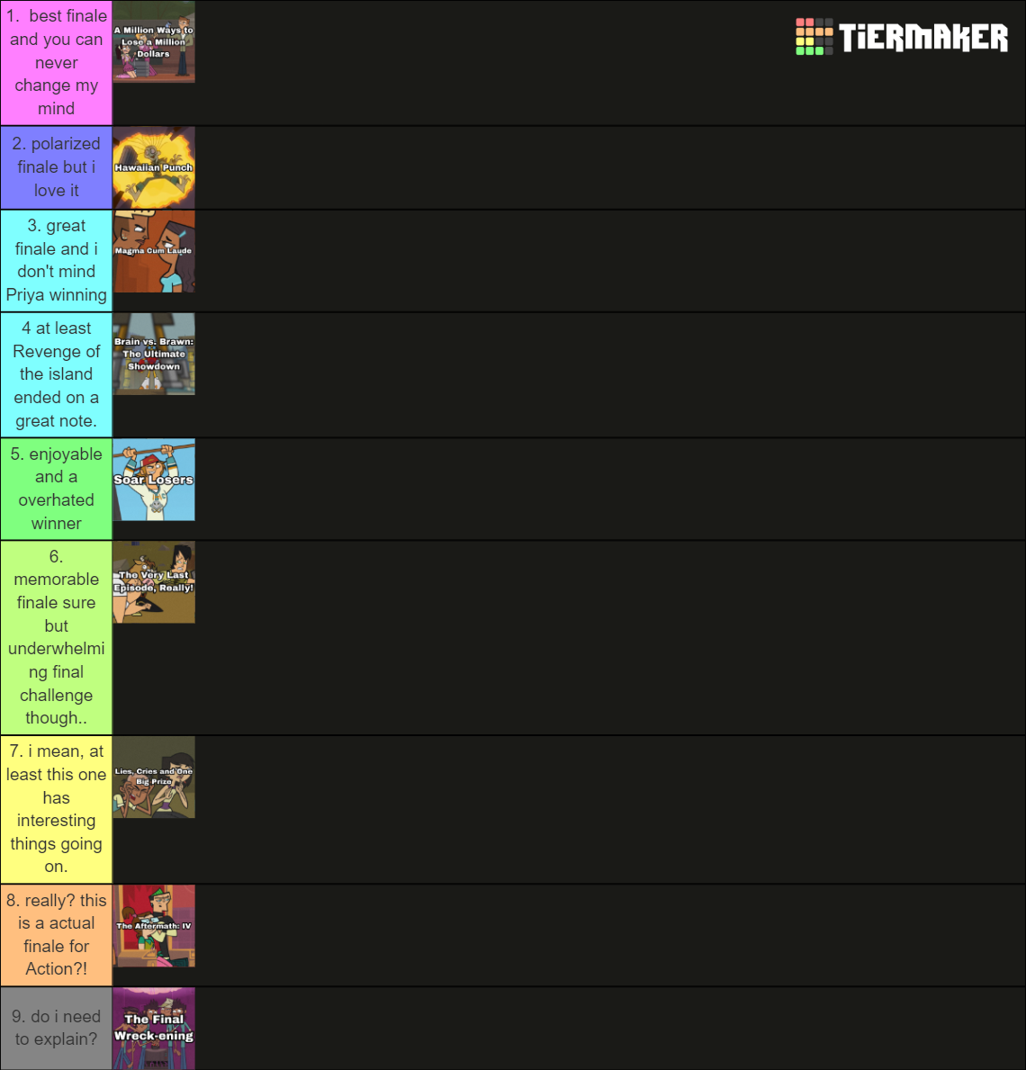Total Drama Finale Tier List | Scrolller