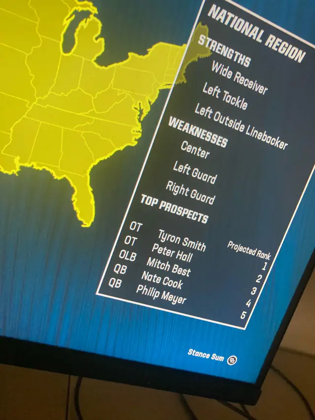 Draft Class Theory | Scrolller