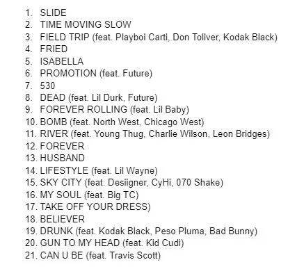 How would you order this tracklist? | Scrolller