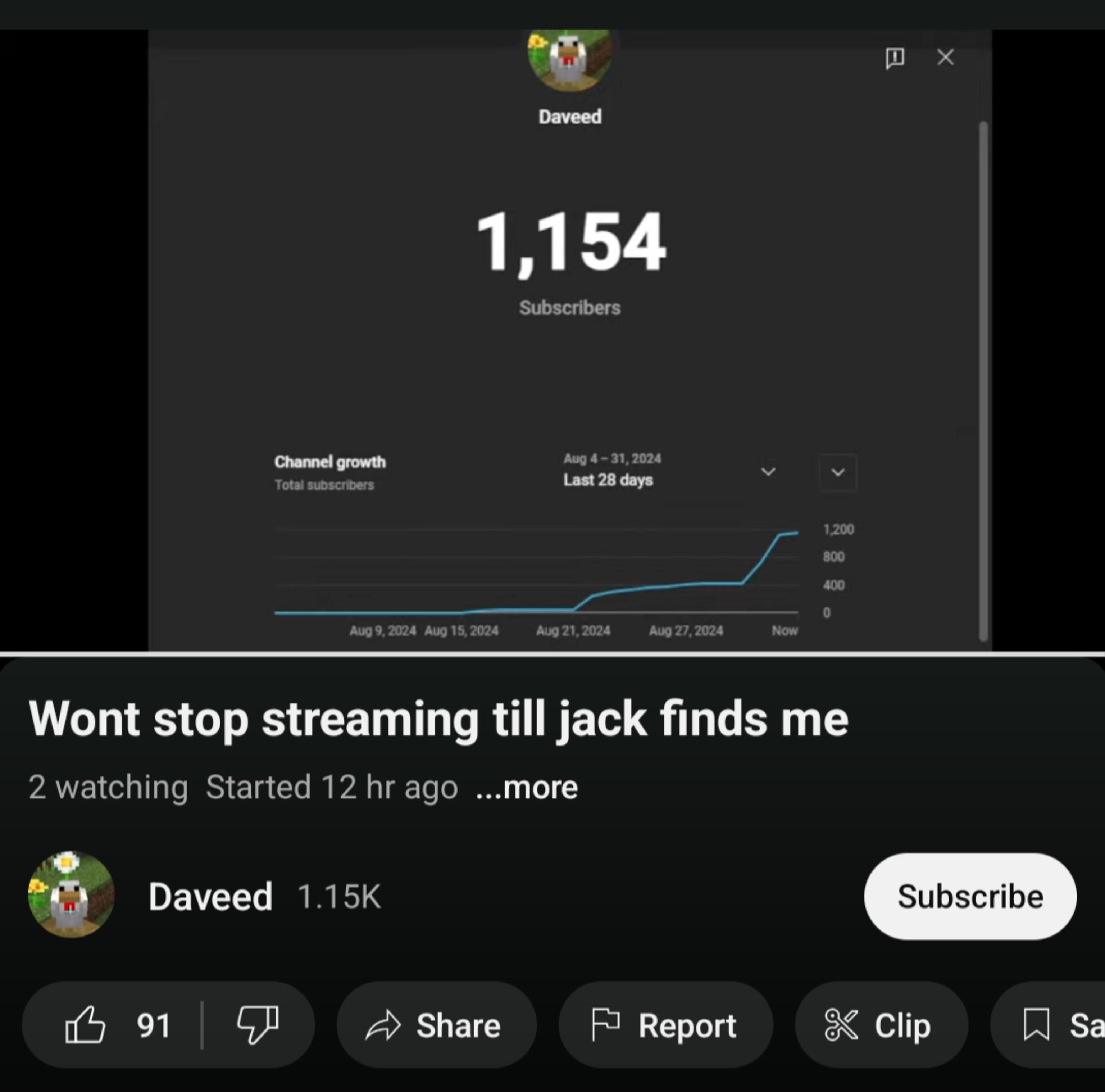 I FOUND DAVEED | Scrolller