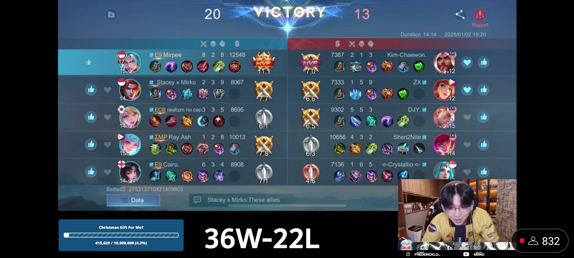 The Battle of the Curse Gods | Scrolller