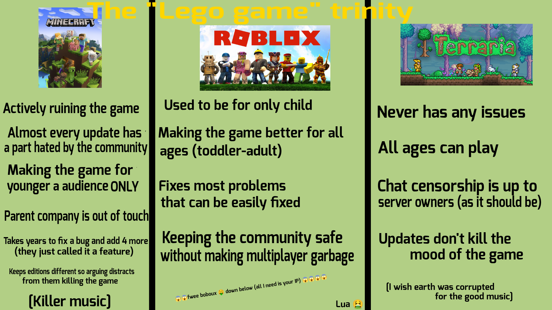 The community trinity chart | Scrolller