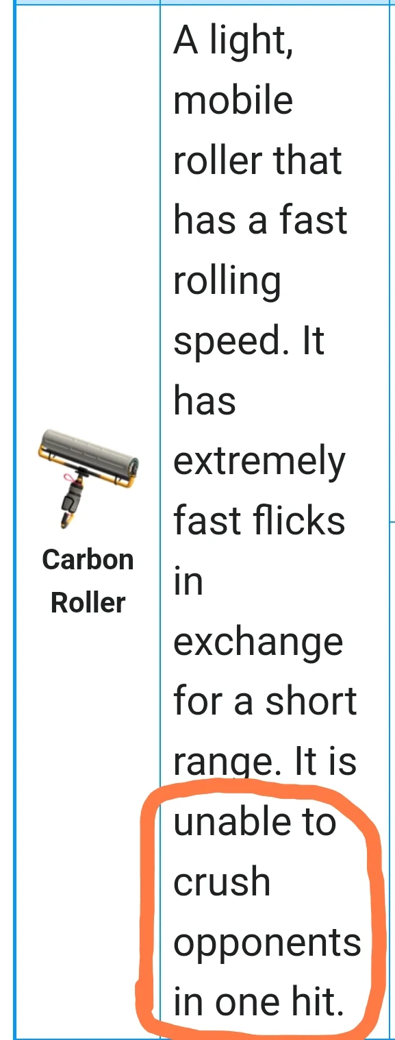 other rollers one-shot ??? | Scrolller