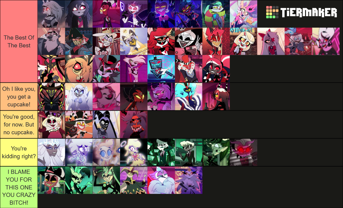 Helluva Tier list 2025 | Scrolller