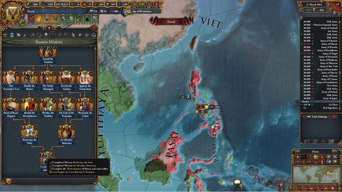 What does Complete the Modernization of Russia mean? | Scrolller