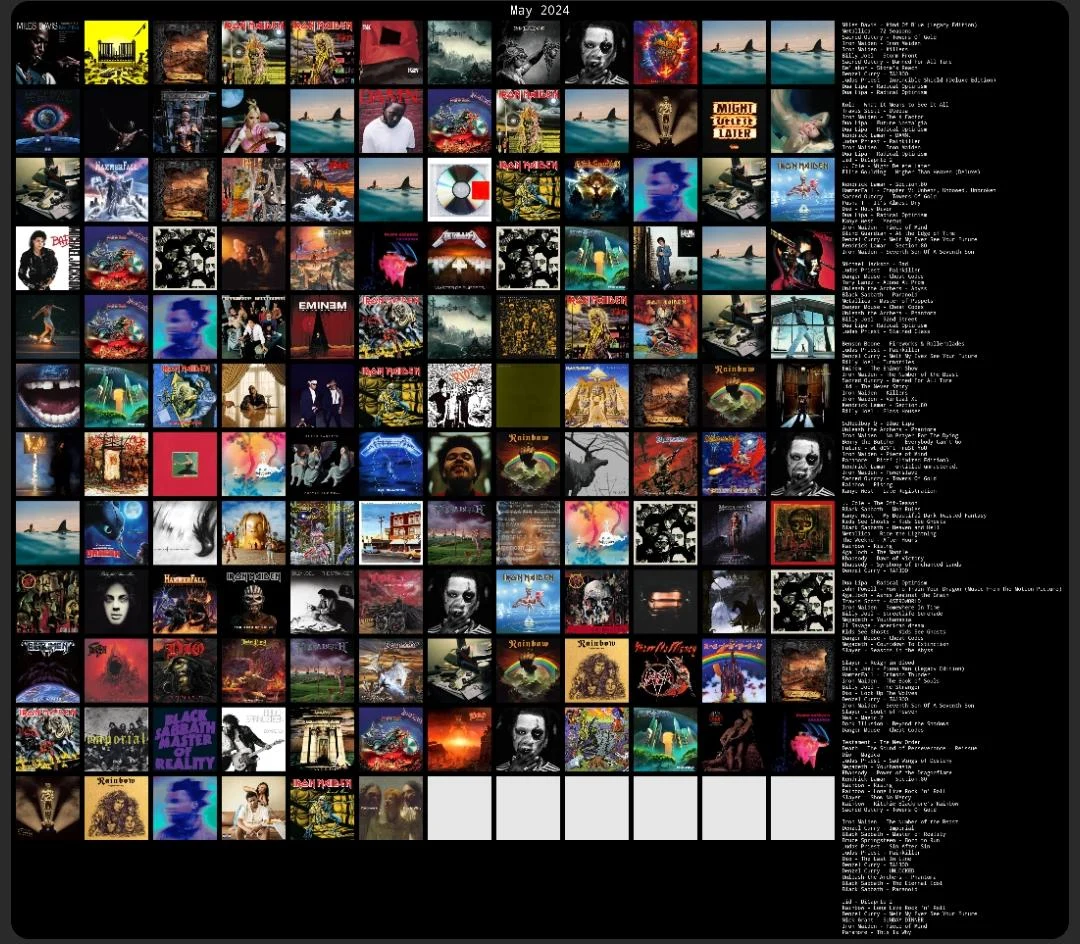 Every album I listened to this May | Scrolller