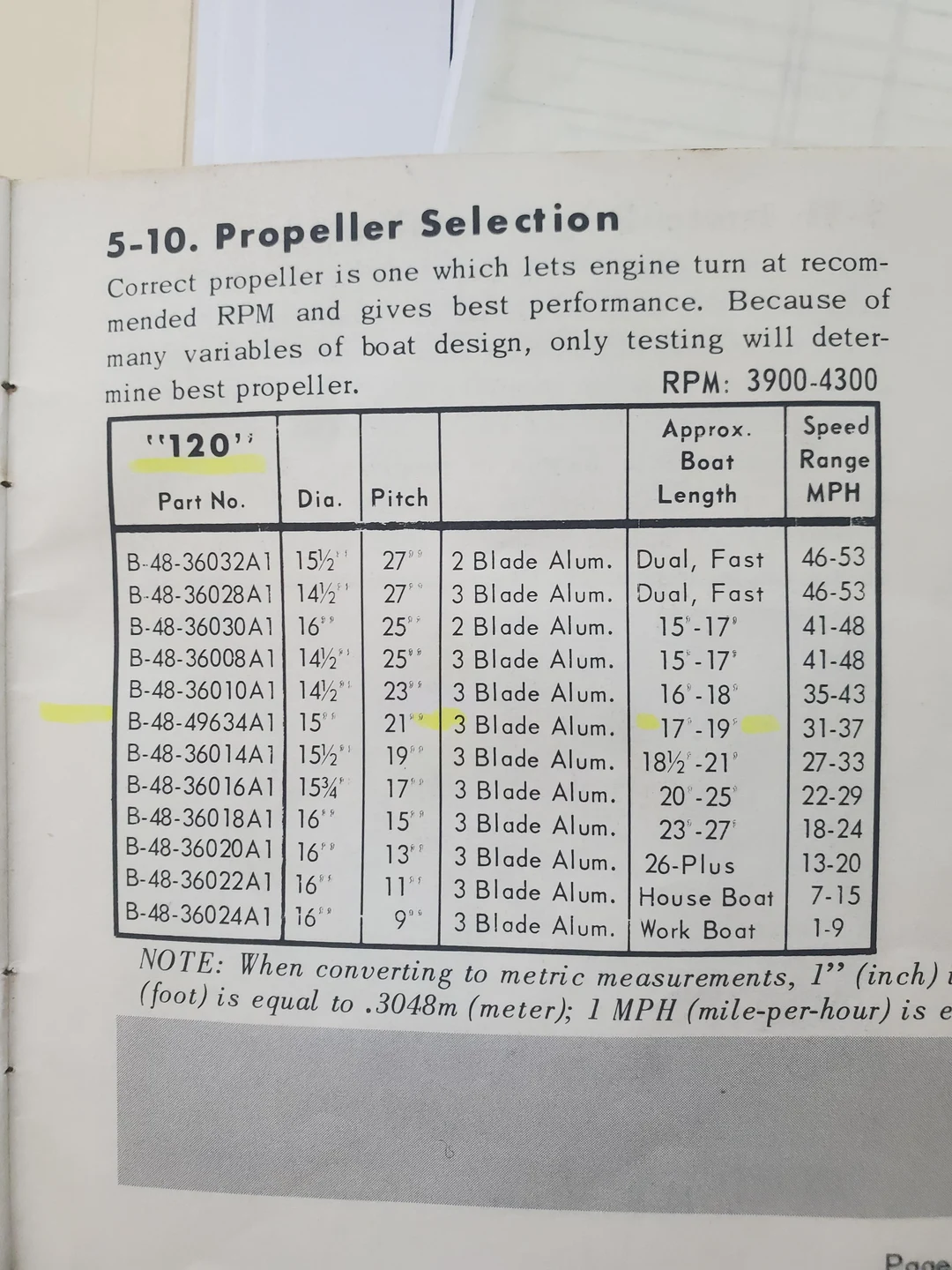 Looking for a propeller | Scrolller