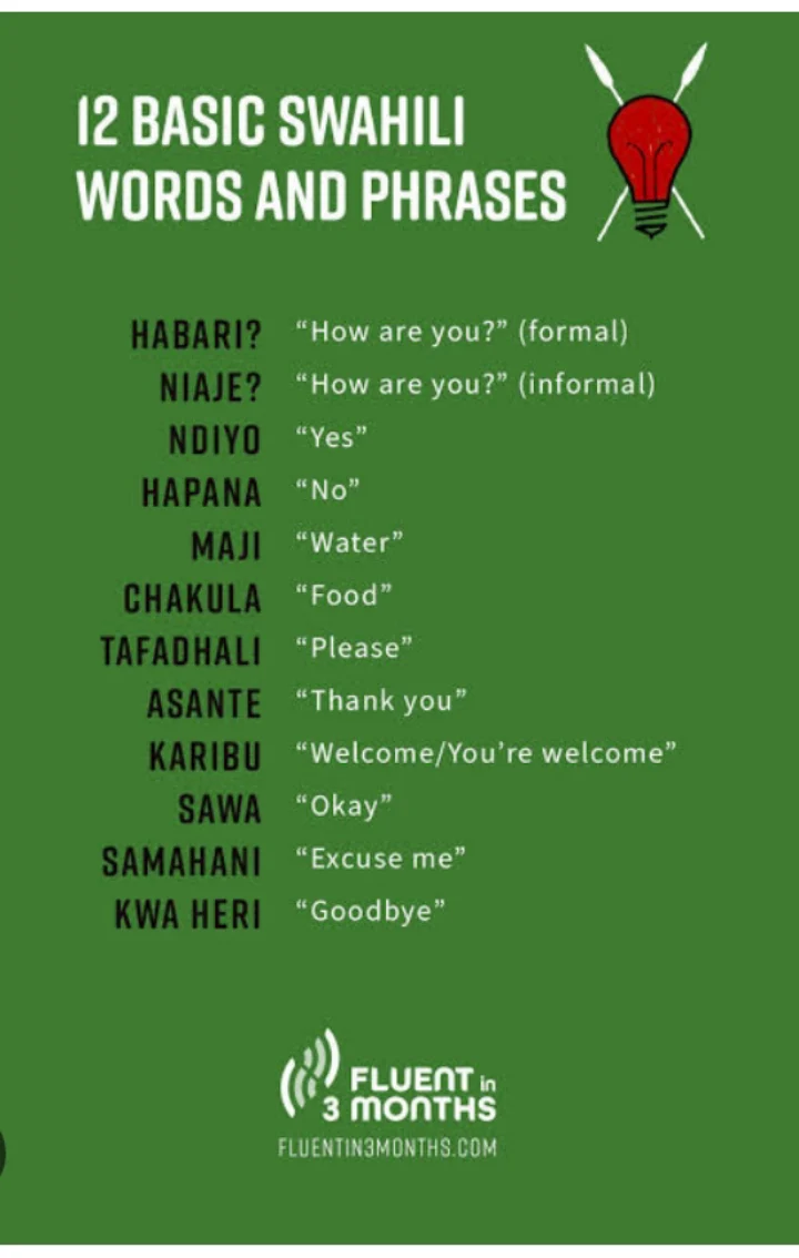 Learn Swahili in days | Scrolller
