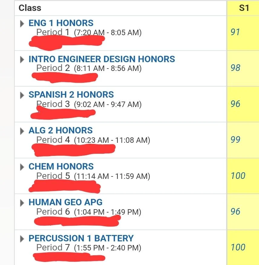 Celebrating :) | Scrolller