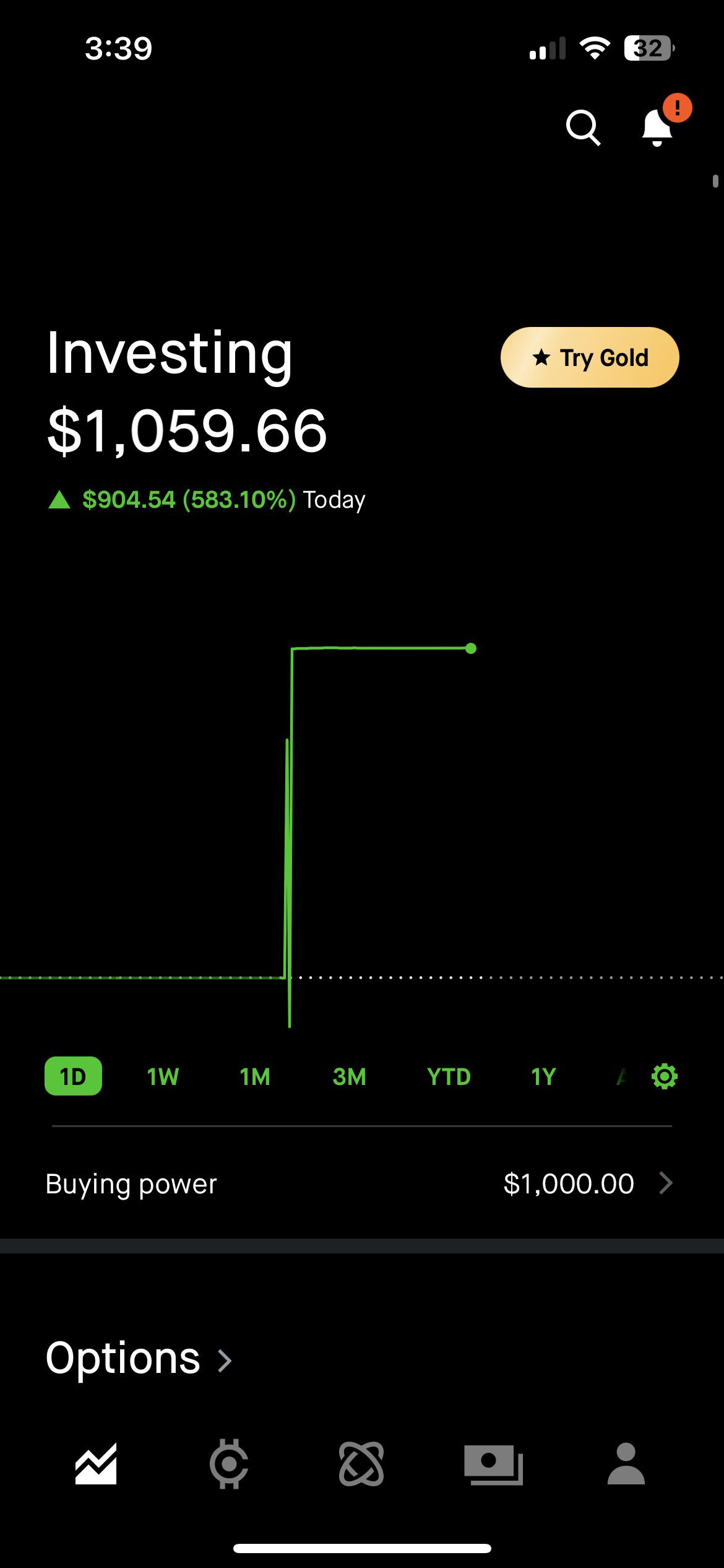 God bless GME | Scrolller