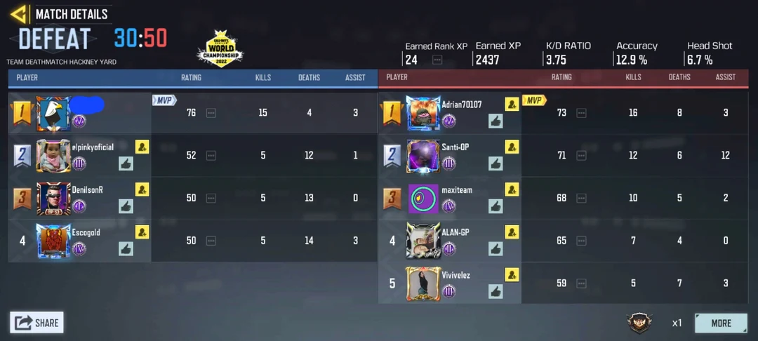 Ranked be some bs! My teams sucks. Happens all the time. | Scrolller