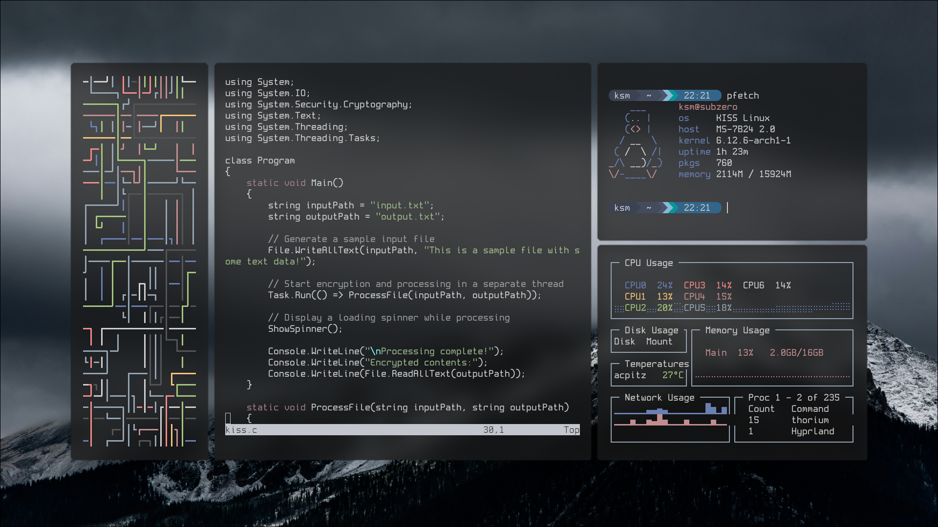 [Hyprland] Kiss? | Scrolller