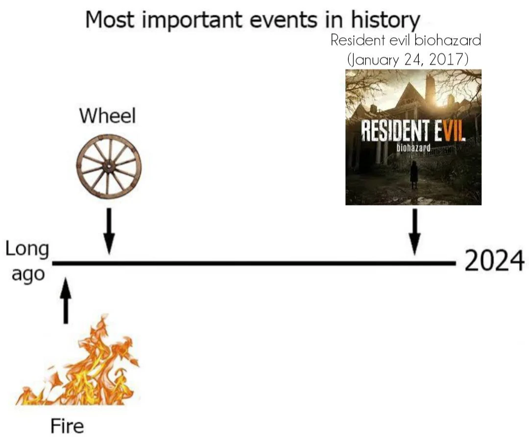 Very important | Scrolller