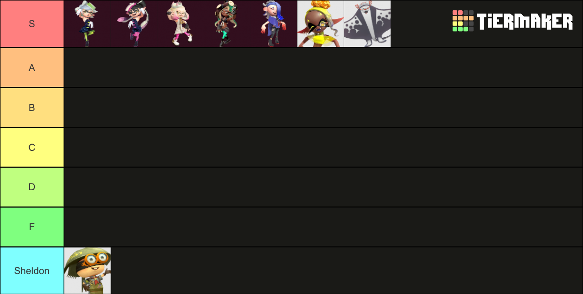 Objective idol tier list (please stop fighting) | Scrolller