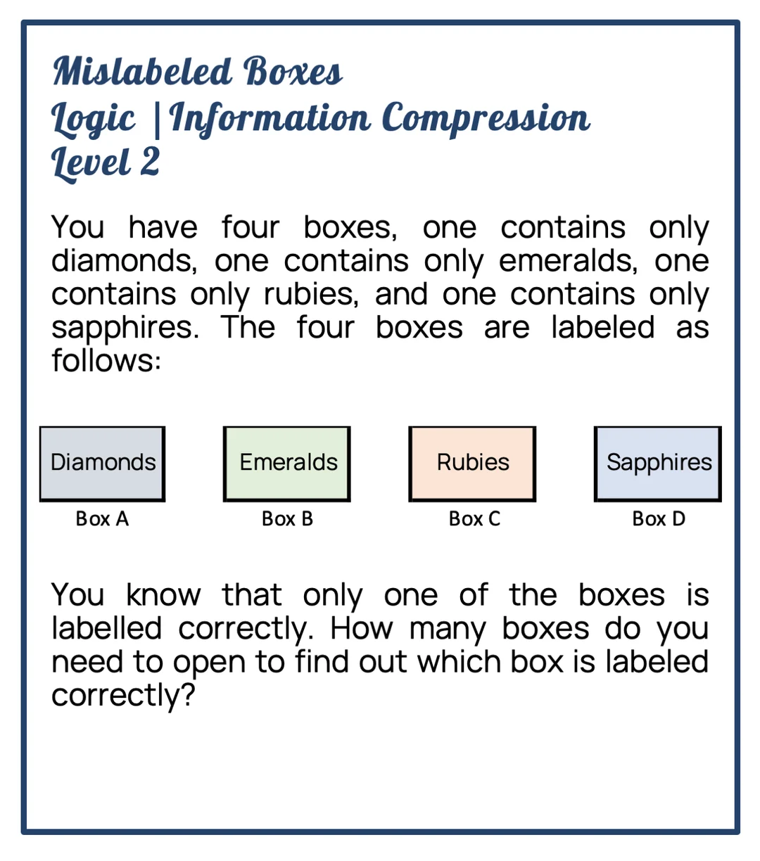 Mislabeled Boxes | Scrolller