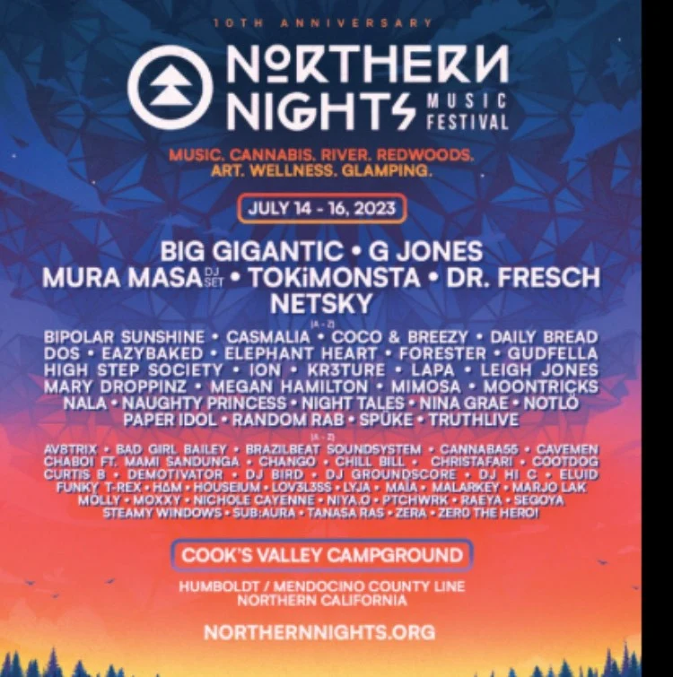 Any smaller trap names in this lineup? | Scrolller