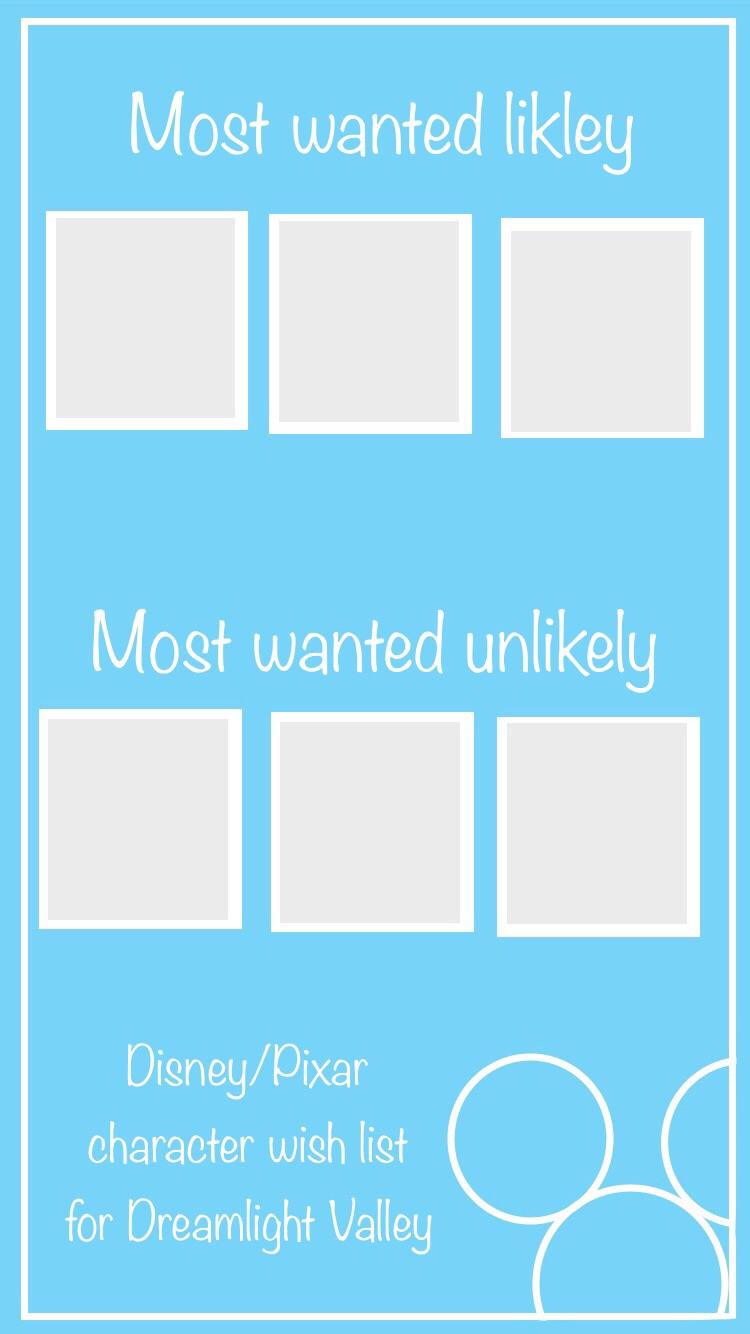 New template | Scrolller