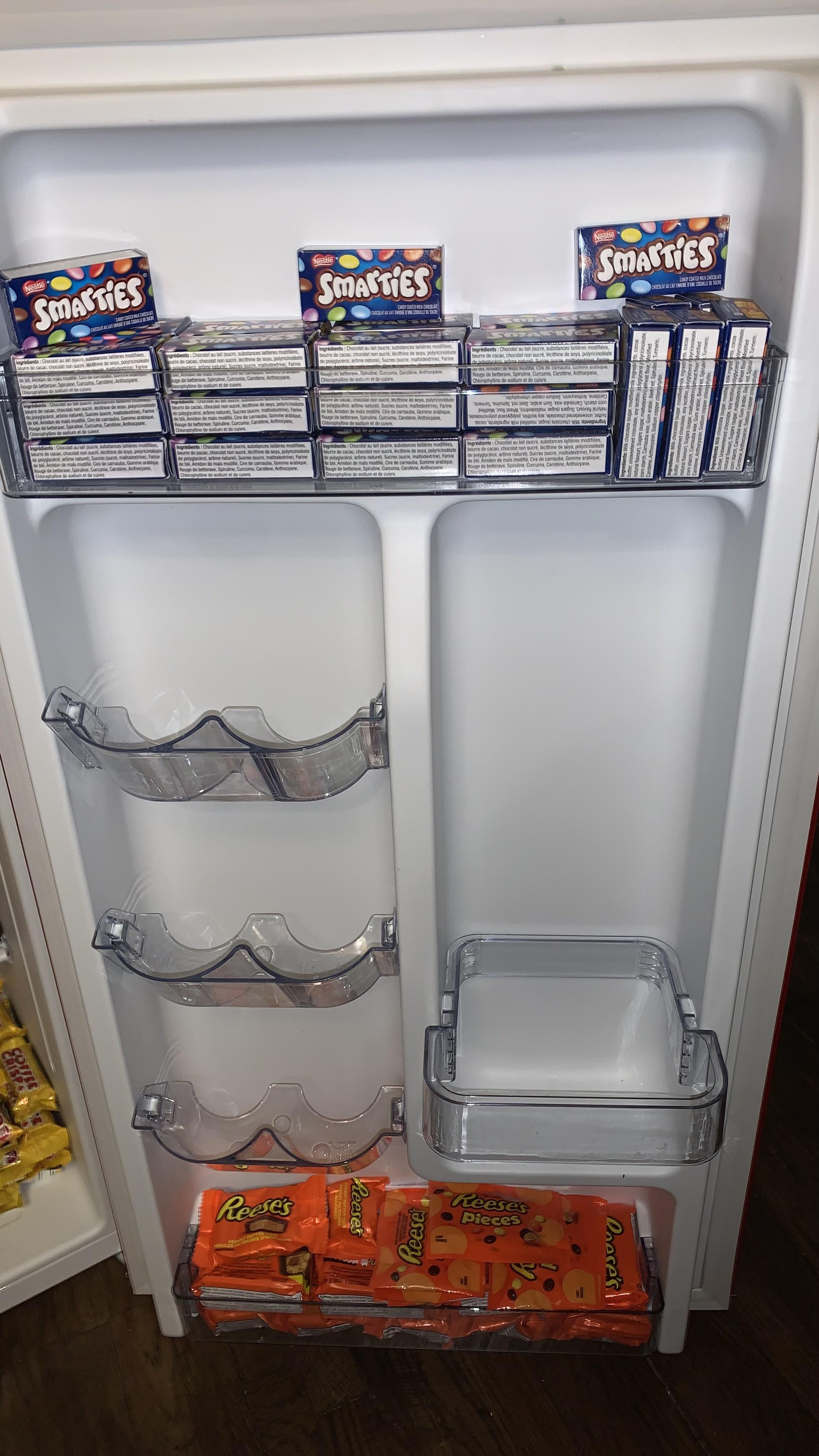 Guys I think I’m low on candy | Scrolller