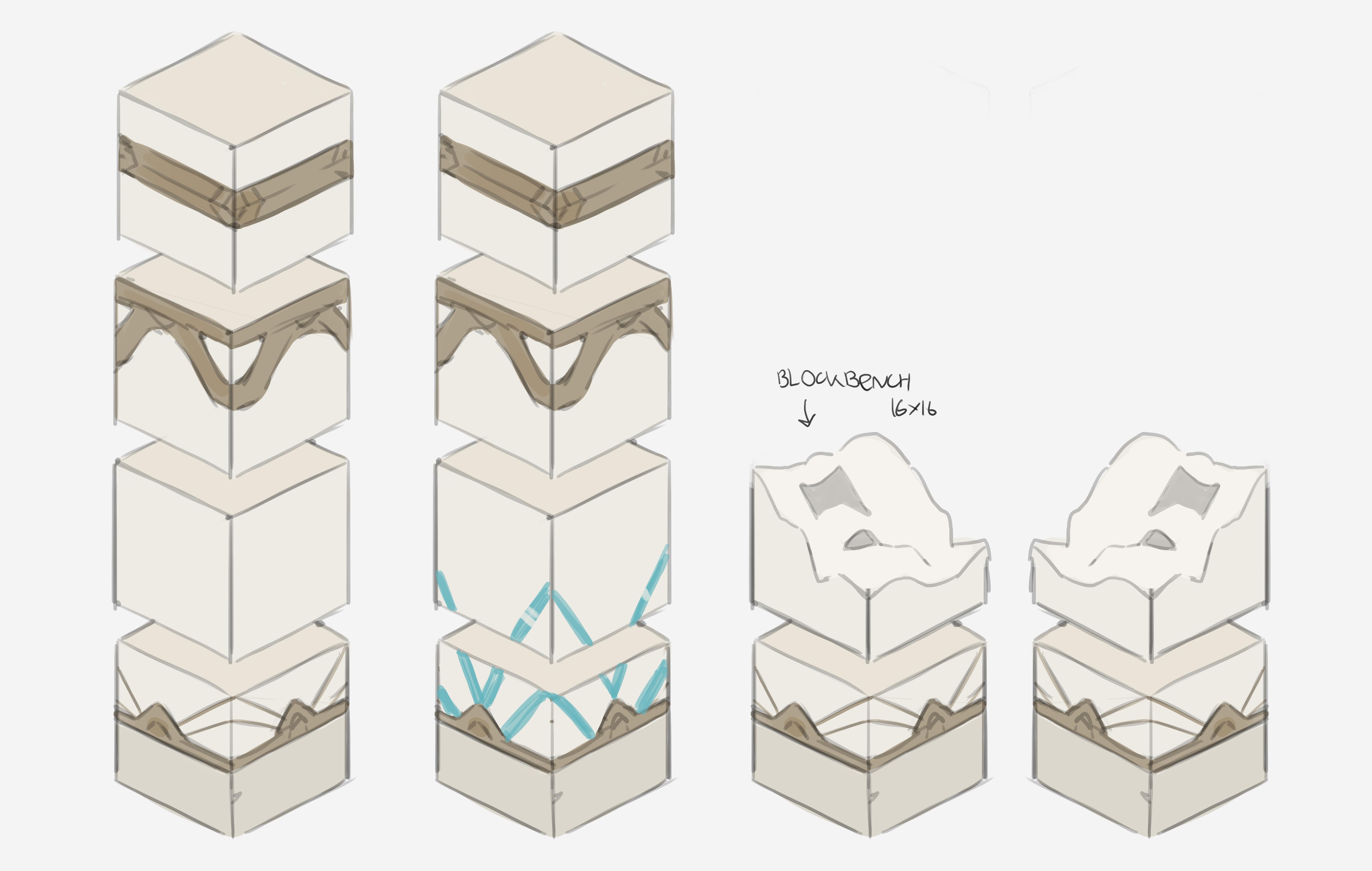 Some concepts and models | Scrolller