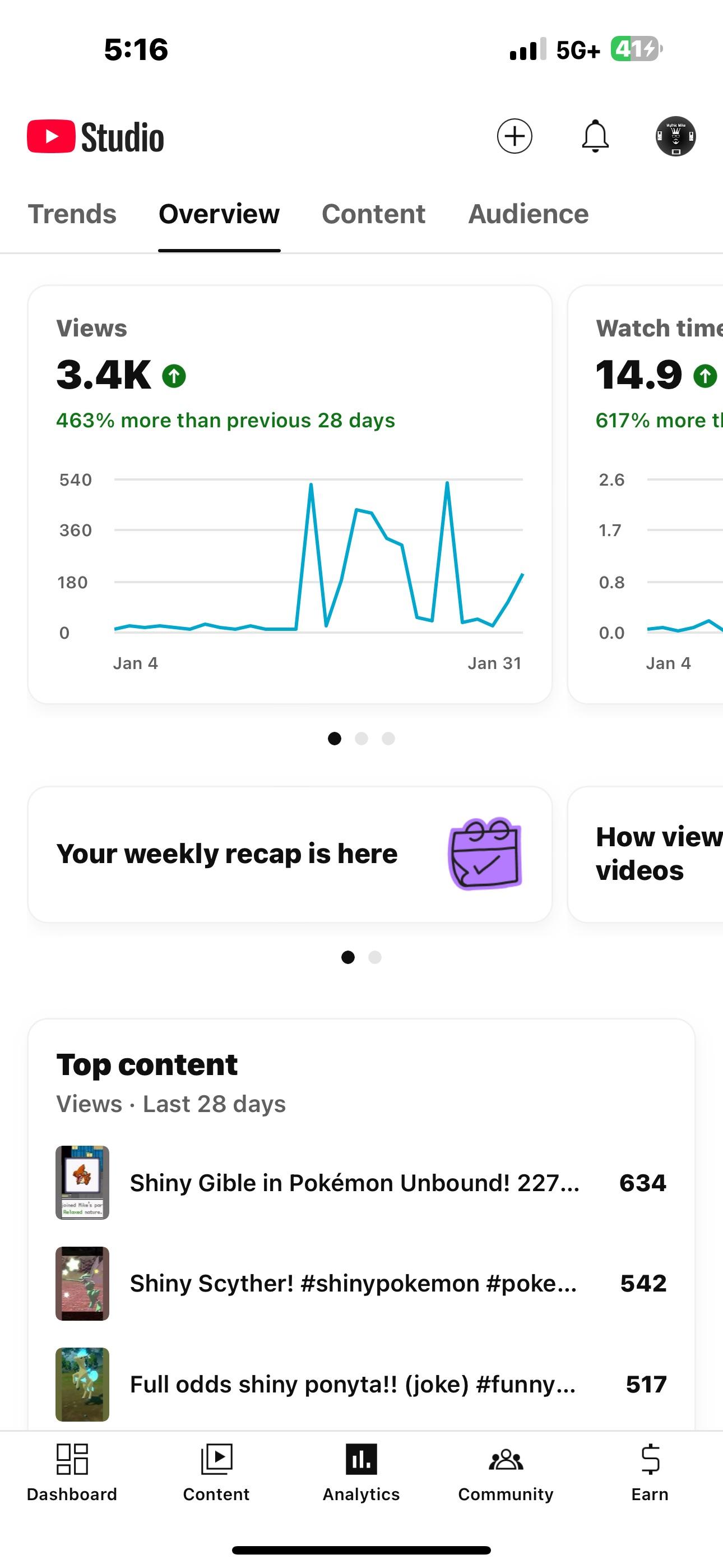 Making some progress | Scrolller