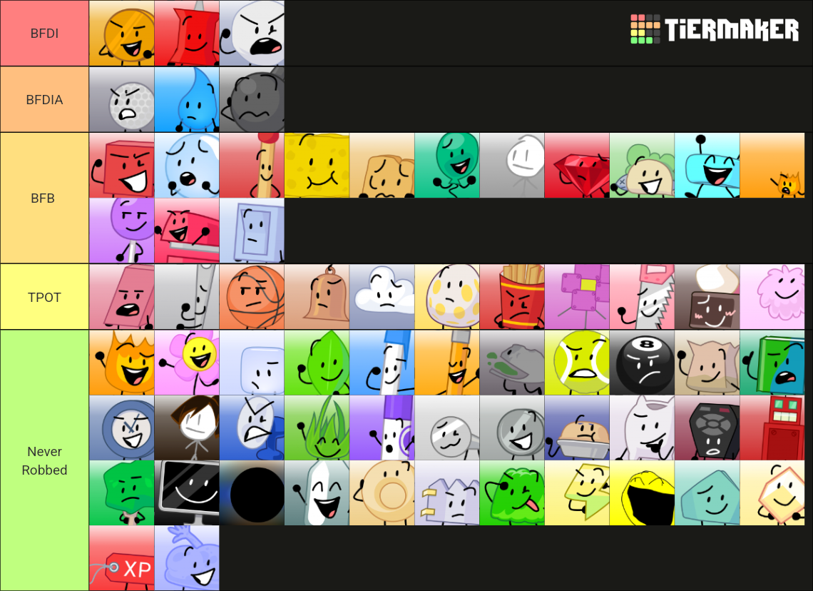 Which season was every character most robbed in | Scrolller