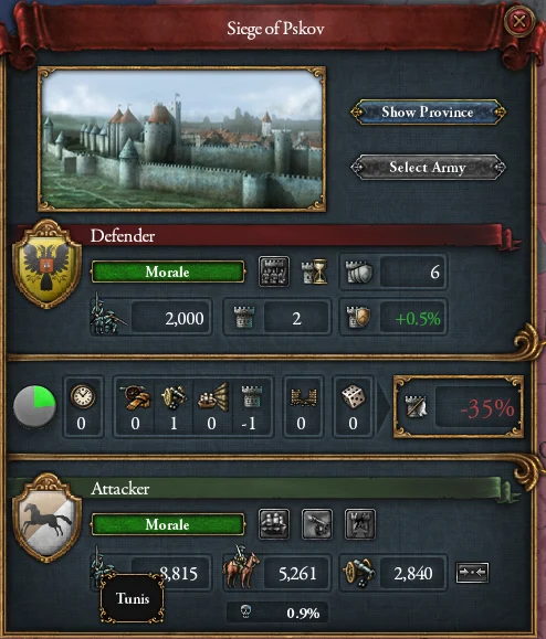 This is beyond comprehension. | Scrolller