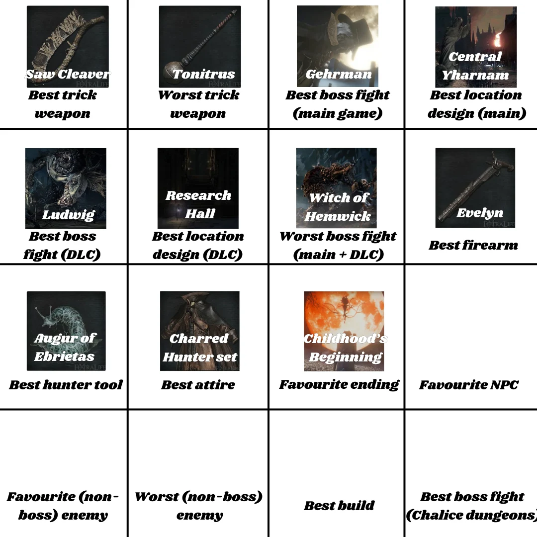 Day 12: Favourite NPC | Scrolller