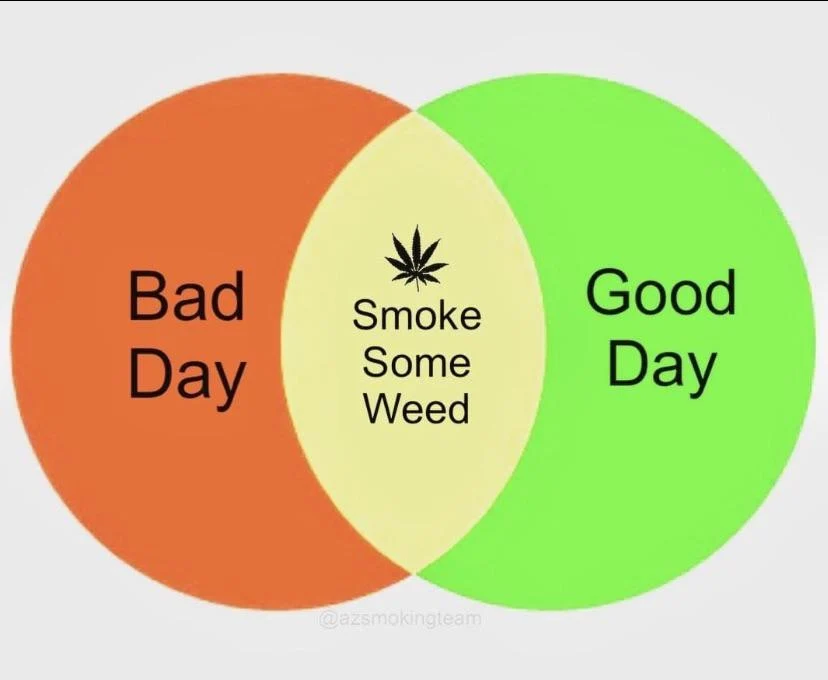 Sound Advice | Scrolller