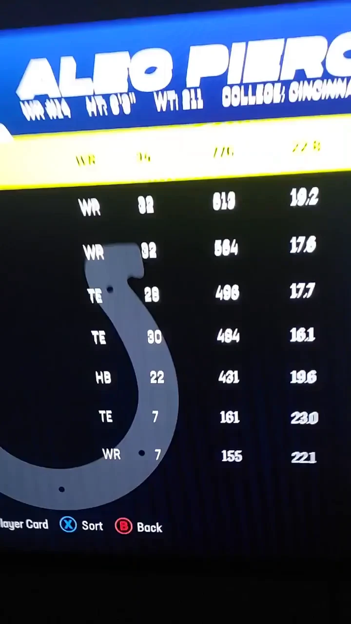 2019 lamar type season | Scrolller