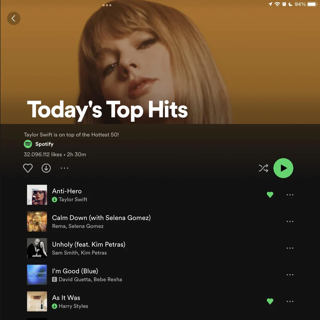 Taylor hits the top of TTH on Spotify with Anti-Hero! | Scrolller