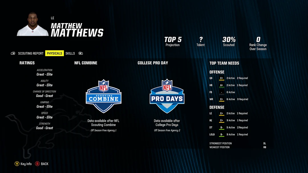 Best name so far I've seen on madden 24' | Scrolller