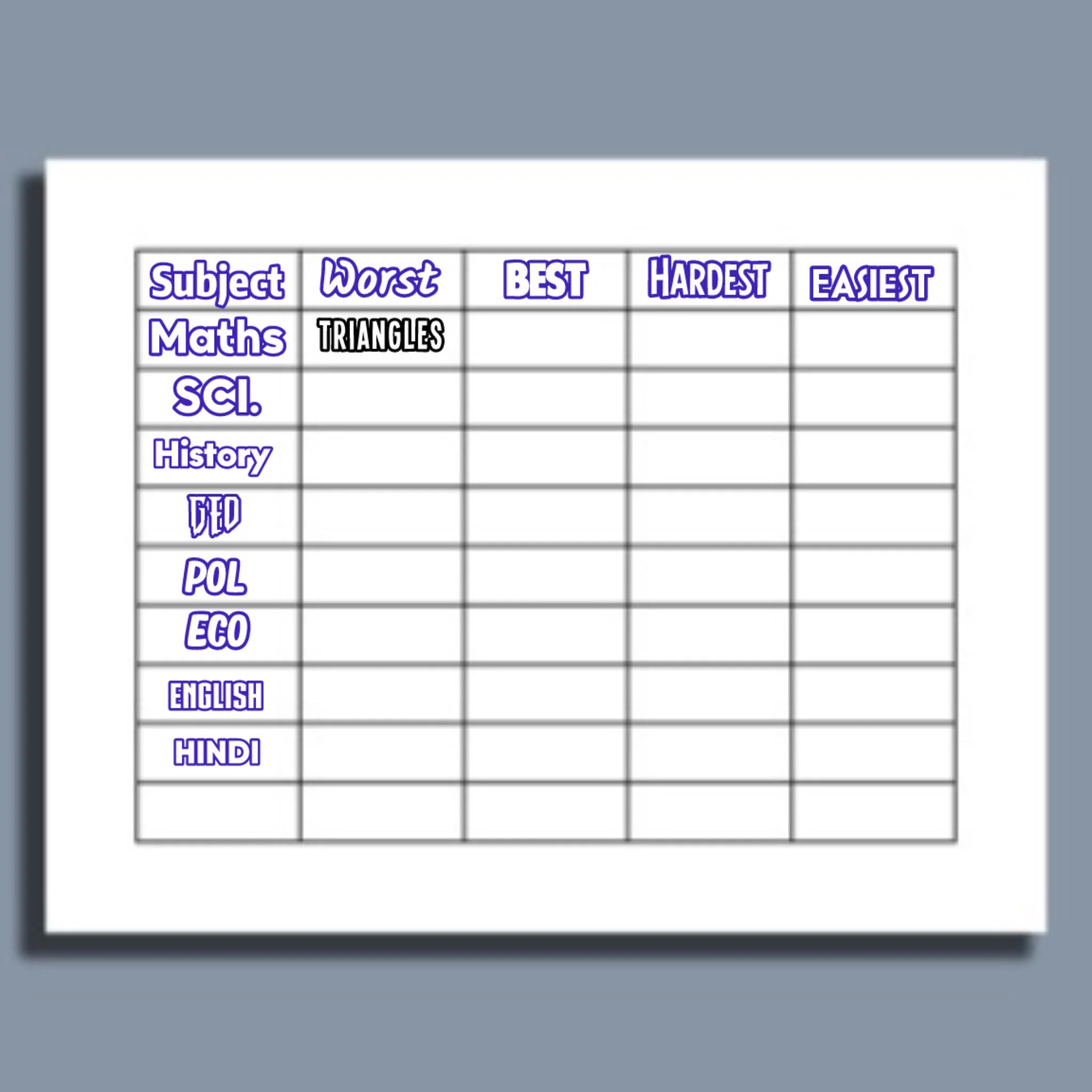 Petition to remove triangles from this list and add statistics | Scrolller