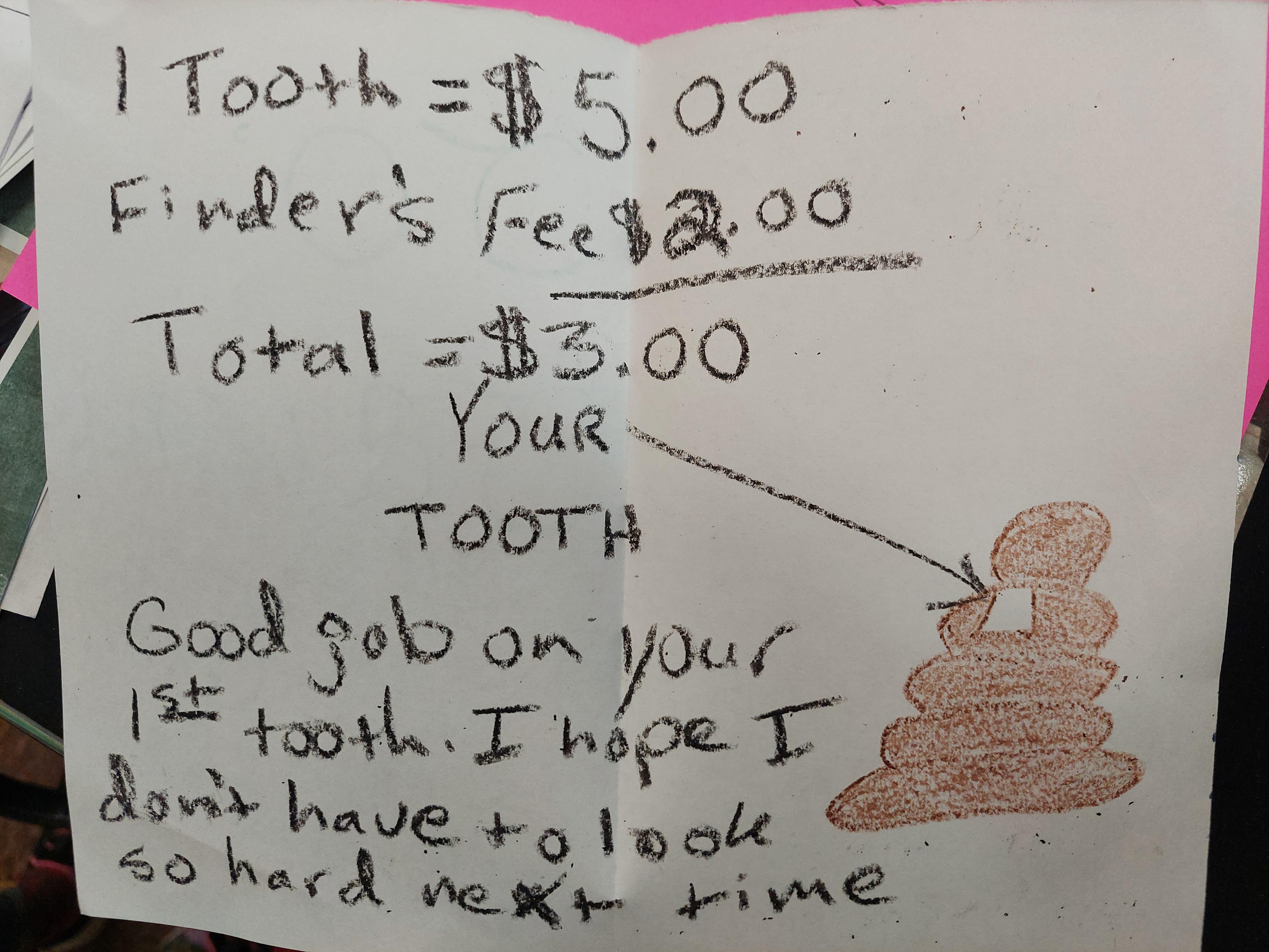 Swallowed tooth. | Scrolller