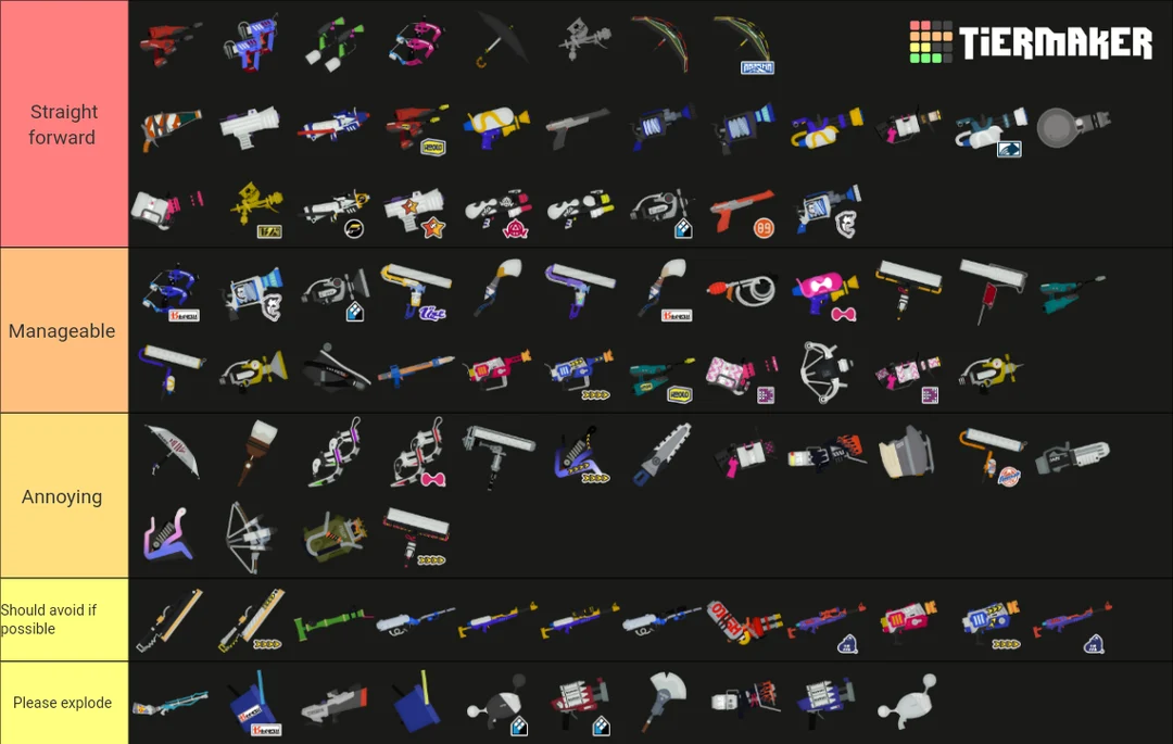 My mentality when engaging each weapon as a 5* brella main | Scrolller