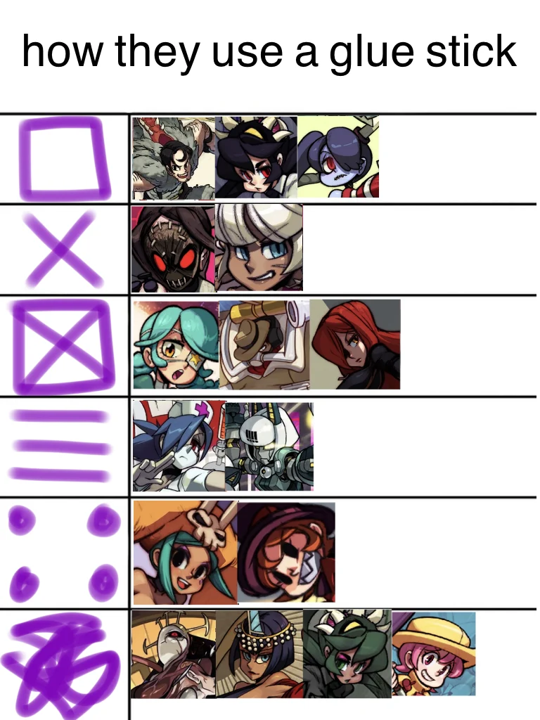 How Skullgirls characters use a glue stick (OC) | Scrolller