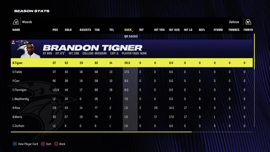 How does this even happen | Scrolller