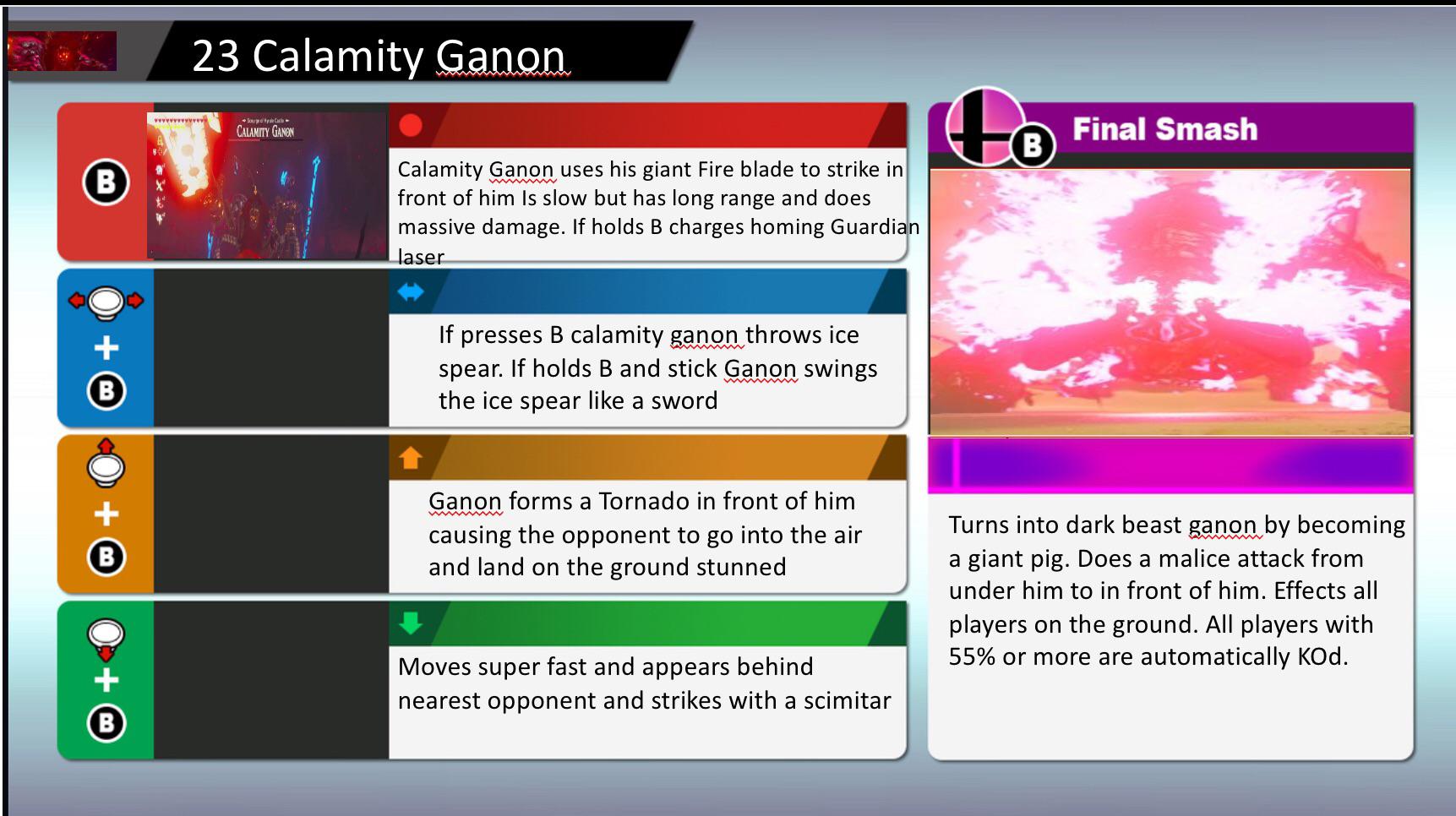 [BOTW] Custom Calamity Ganon Movest | Scrolller