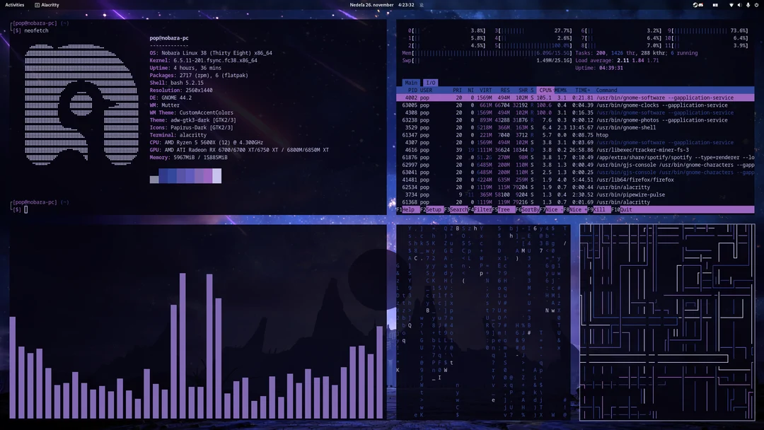 [nobara] PopShell + pywal theme | Scrolller